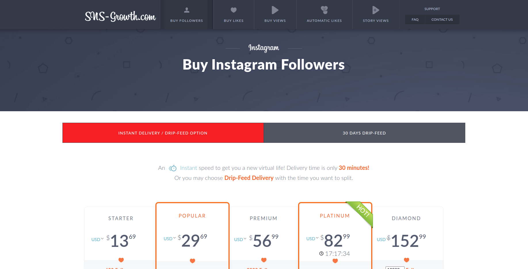 SnS Growth Review - Is There Something People Aren’t Telling You About ...